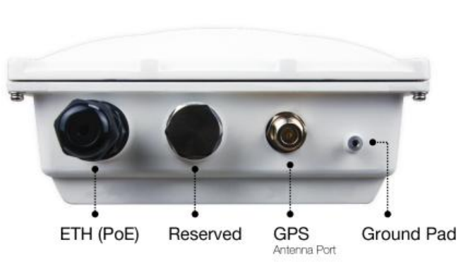 Assembly Guide | The Things Network