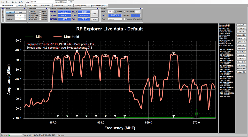 Spectrum analyser on EU 868 MHz - LoRaWAN Discussions - The Things Network
