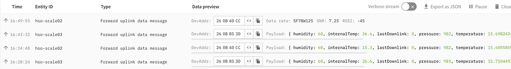 Payload intermittently missing in uplink message on the TTN console - The Things Stack v3 - The ...
