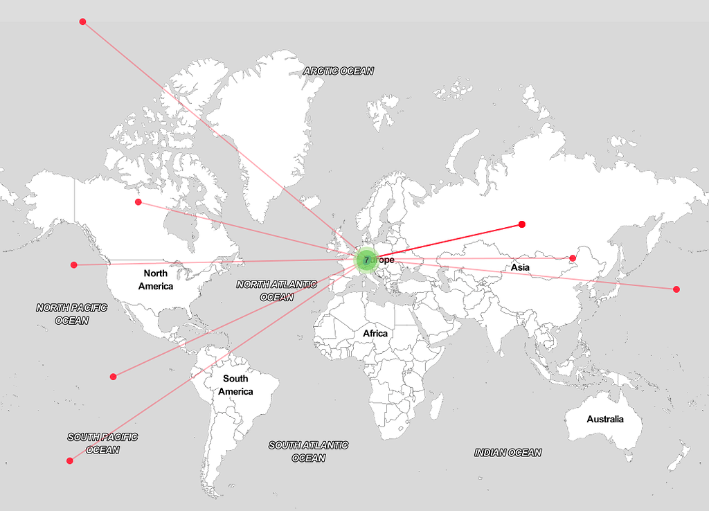 Payload decoder: check the port number - V3 Applications - The Things Network