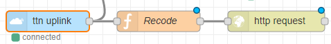 Convert custom payload to lpp payload in TTN console - #26 by Charles - End Devices (Nodes ...