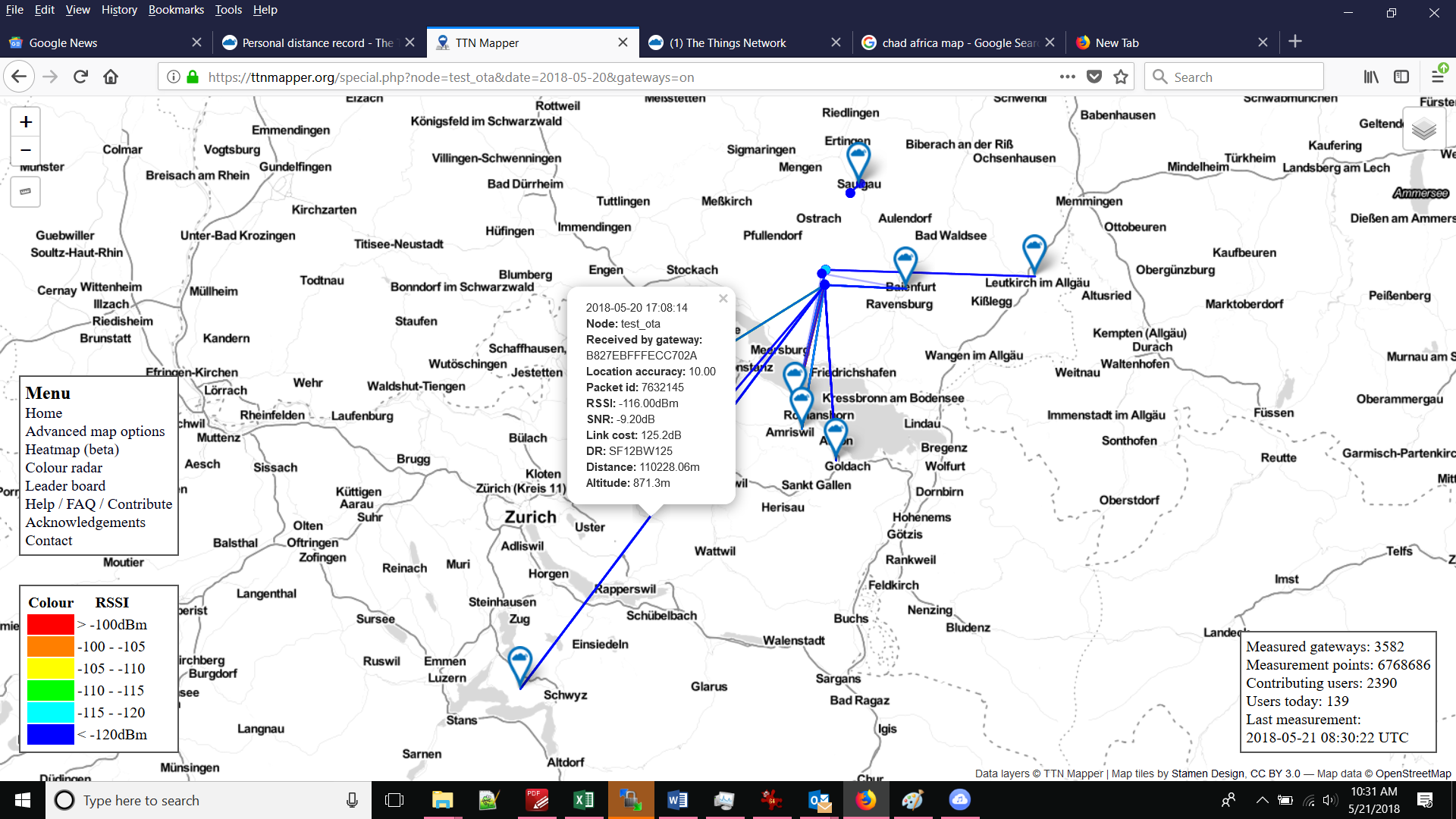 Personal distance record - The Things Network