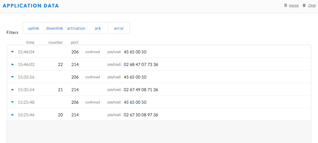 Multiple confirmation messages for downlink msg? - Application Development - The Things Network