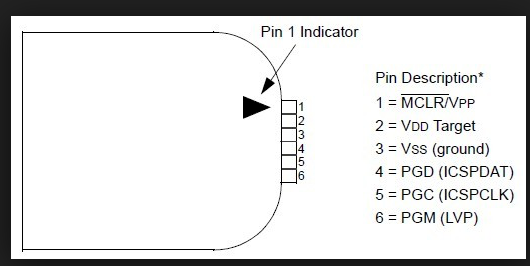 TTN GATEWAY central 2 - TTKG - The Things Kickstarter Gateway - The ...