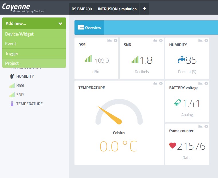 Cayenne integration :- no data showing up - v2 Backend - The Things Network