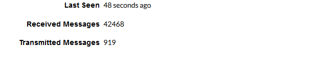 Meaning 'Transmitted Messages' Gateway - Gateways - The Things Network