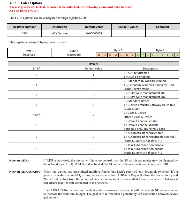 Joining Adeunis Rf Tester On Ttn Via Otaa End Devices Nodes The Things Network