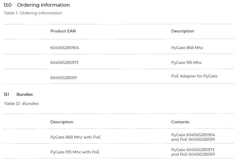 Pycom Pygate - Gateways - The Things Network
