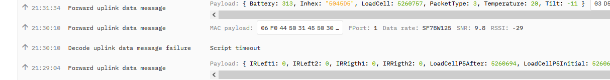 Decode uplink data message failure - The Things Network