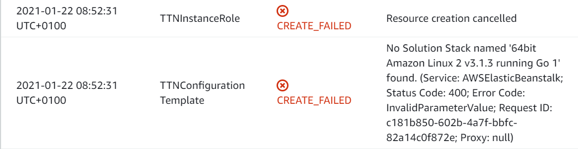 TTN-Integration-AWS-ERROR - Application Development - The Things Network