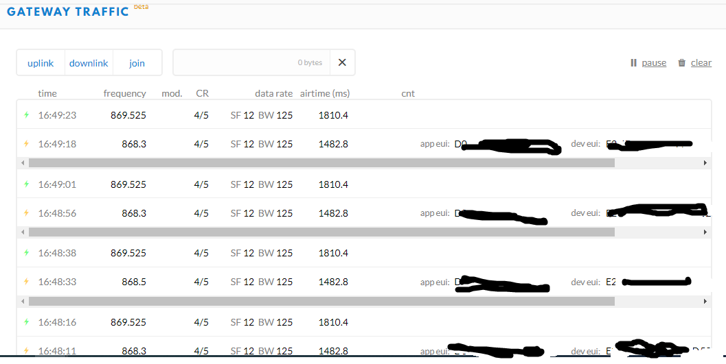 Getting Started With The P Nucleo Lrwan2 V1 3 1 Problem The Things Network