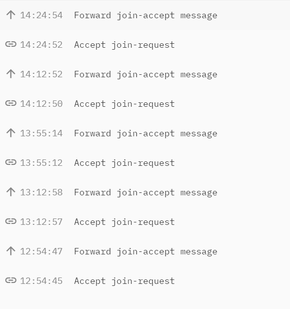 Loop Forward Join Accept Message Link Accept Join Request Node Ttn Network And Services 3242
