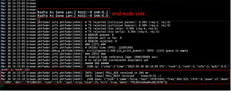 BROWAN Gateway - Class C Downlinks - Gateways - The Things Network