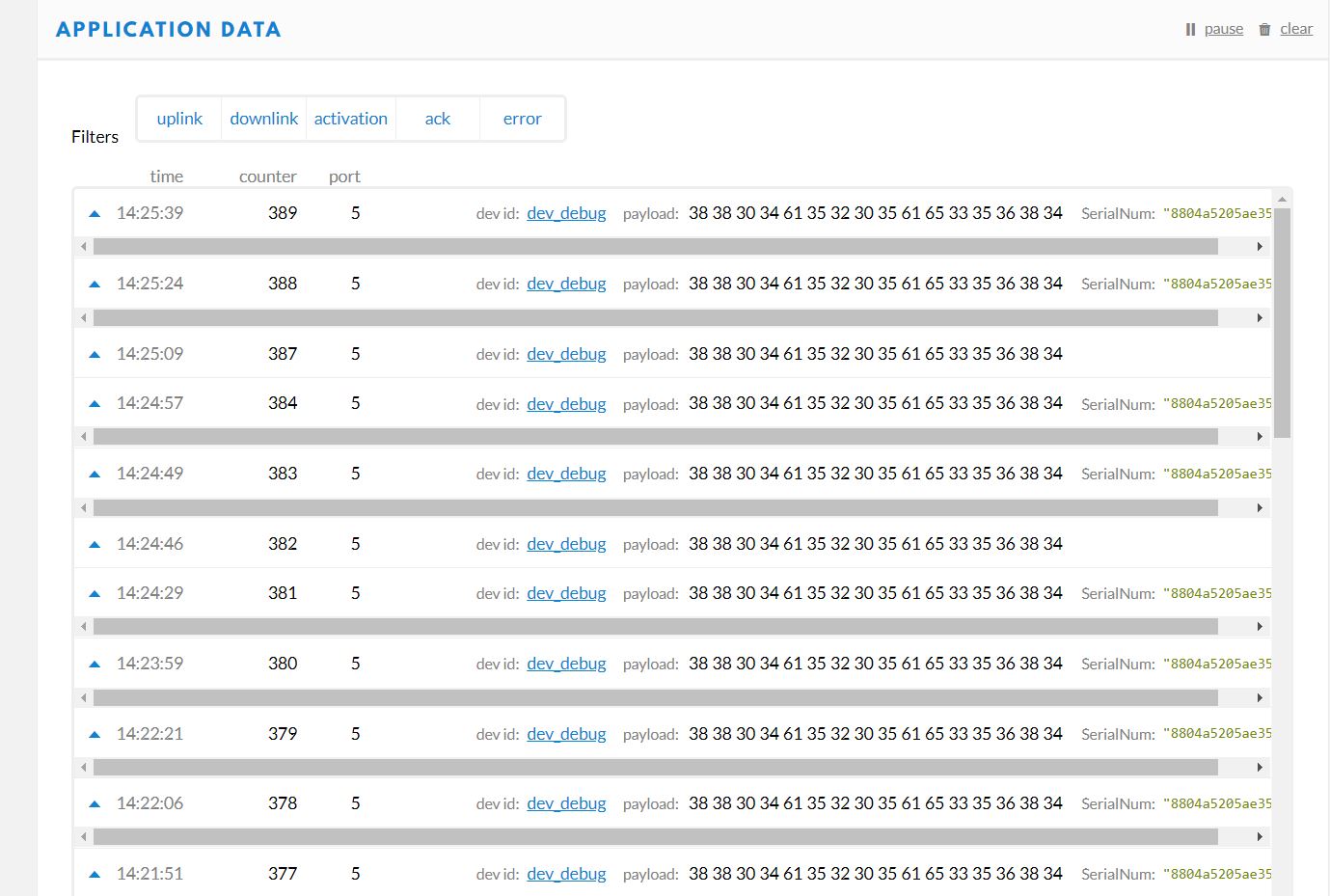 Big delay on gateway receiving data - Gateways - The Things Network