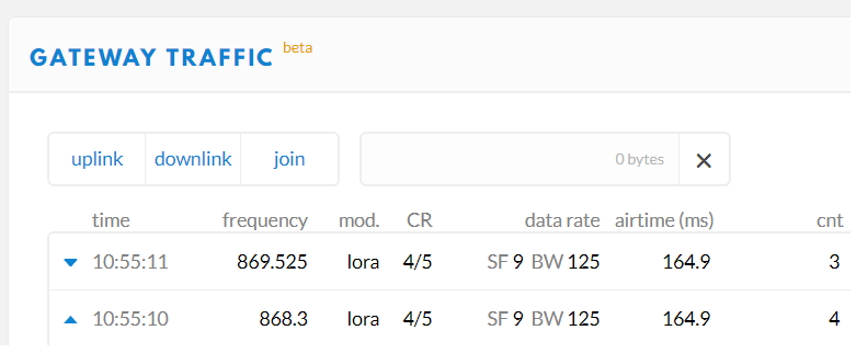 Downlink issue using at commands - End Devices (Nodes) - The Things Network