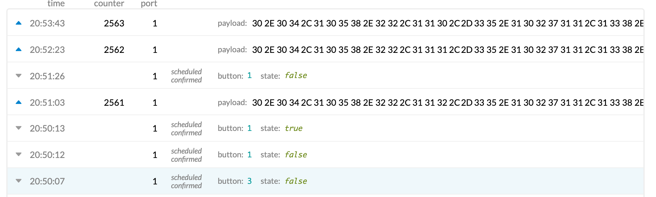 Can't receive downlink - The Things Network