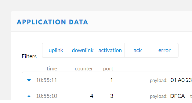 Downlink issue using at commands - End Devices (Nodes) - The Things Network