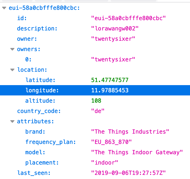 TTIG Problems, - no location data, wrong date/time, wrong channel and ...